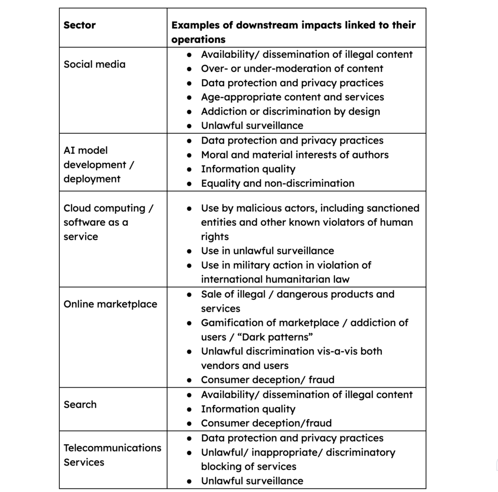 The Most Important Piece of Tech Regulation You’ve Never Heard Of ...