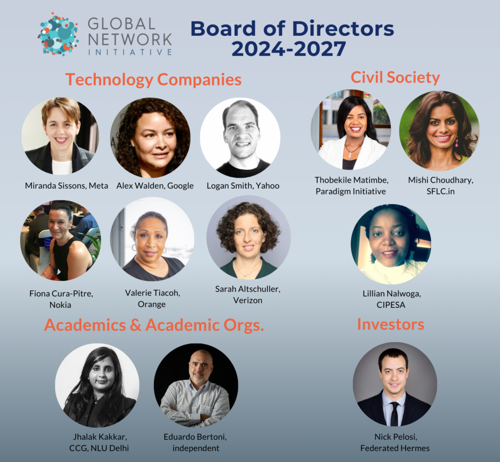 GNI welcomes Board of Directors 2024-2027! - Global Network Initiative